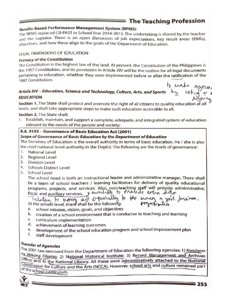 Educ 303 Supplemental Reading - LEGAL DIMENSIONS OF EDUCATION | PDF