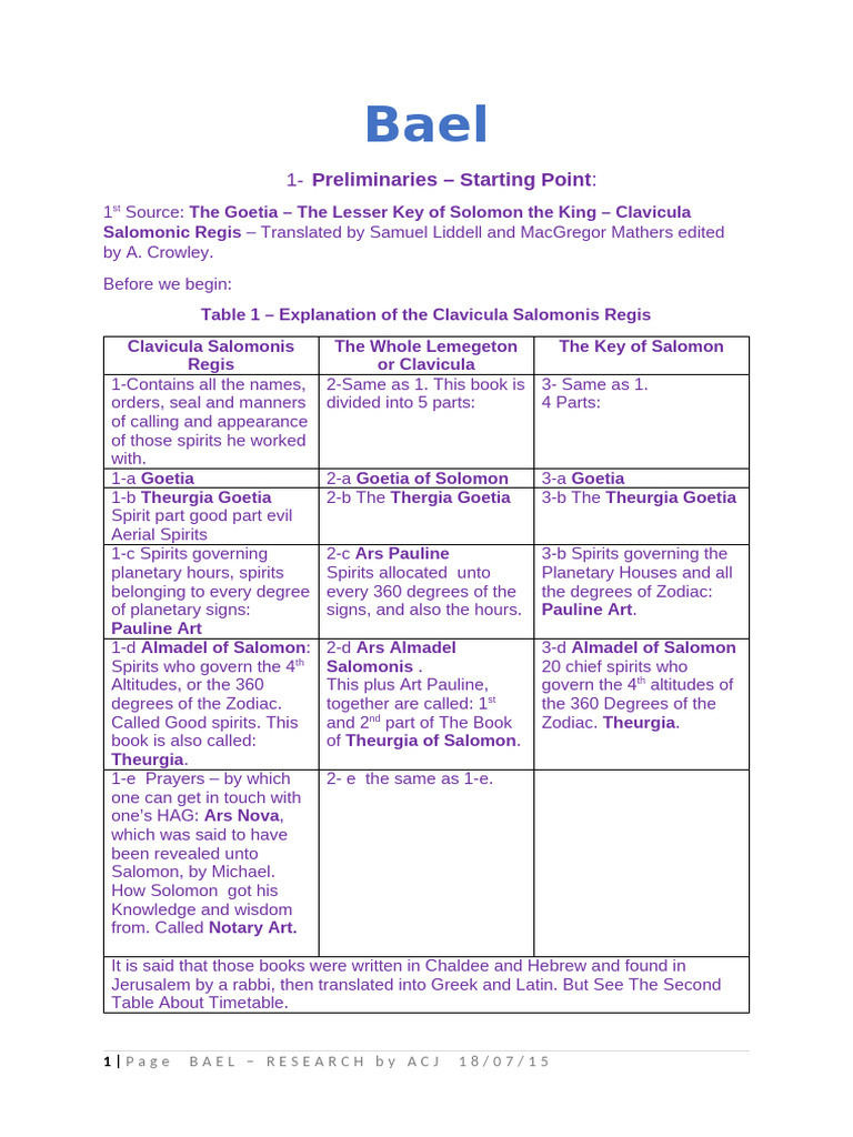 Bael 1 | PDF | Astrological Sign