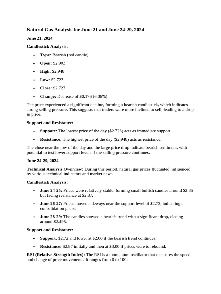 Natural Gas Analysis For June 21 and June 24 | PDF | Market Trend ...