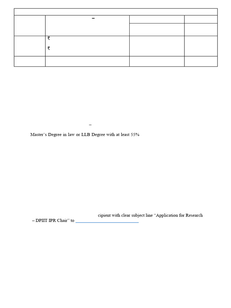 Mnlu Dpiit Ipr Ra Advt 2023 | PDF | Intellectual Property