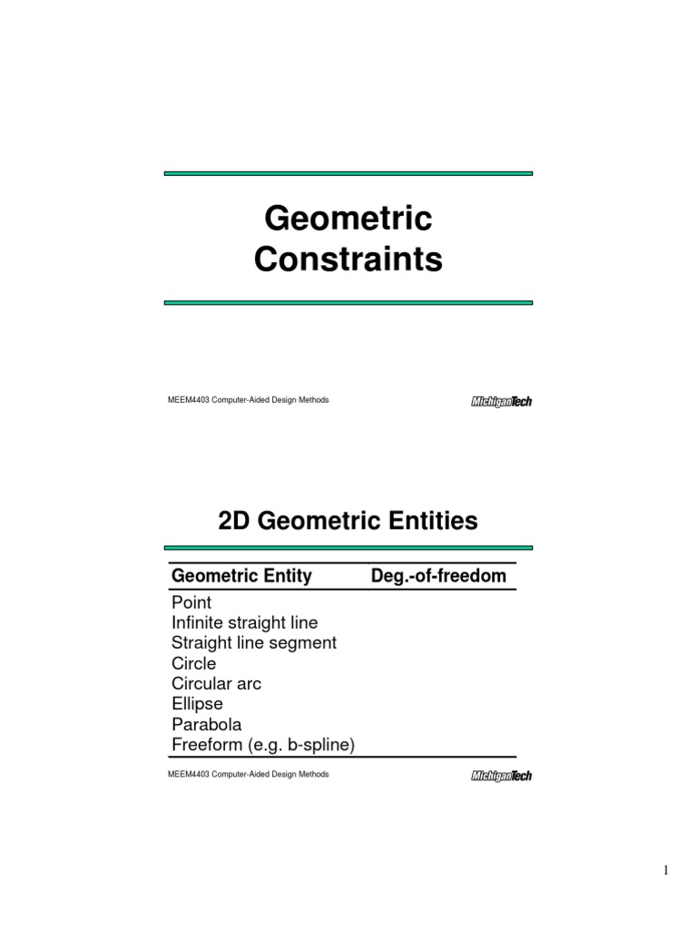 Geometric Constraints | PDF | Line (Geometry) | Perpendicular