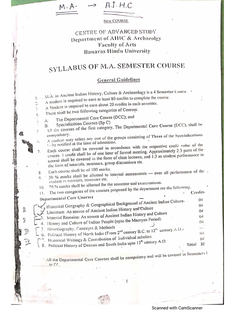 MA AIHC Syllabus For BHU 2024-2025 | PDF