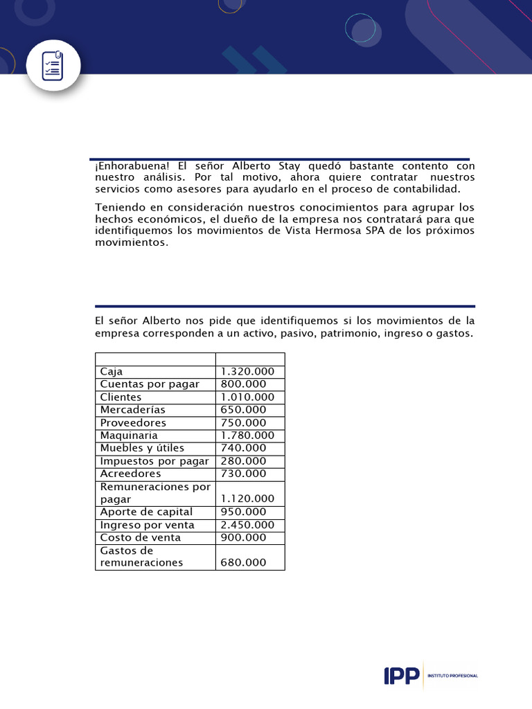 Api 2 Sistema Financiero I Ipp | PDF | Contabilidad | Economias