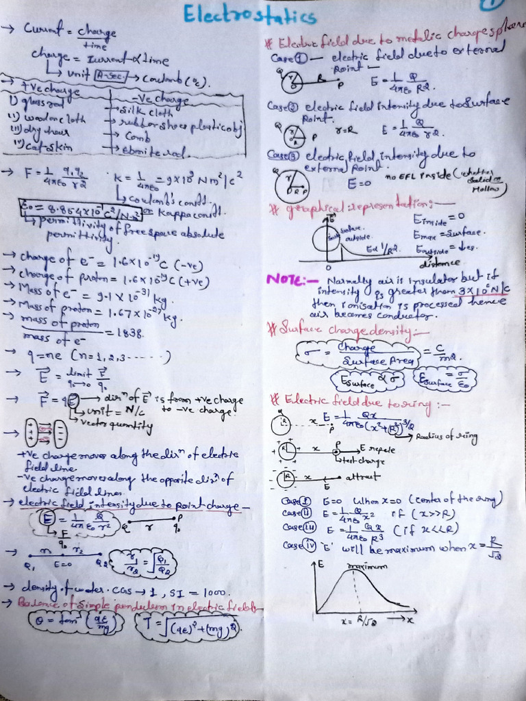 Electrostatics | PDF