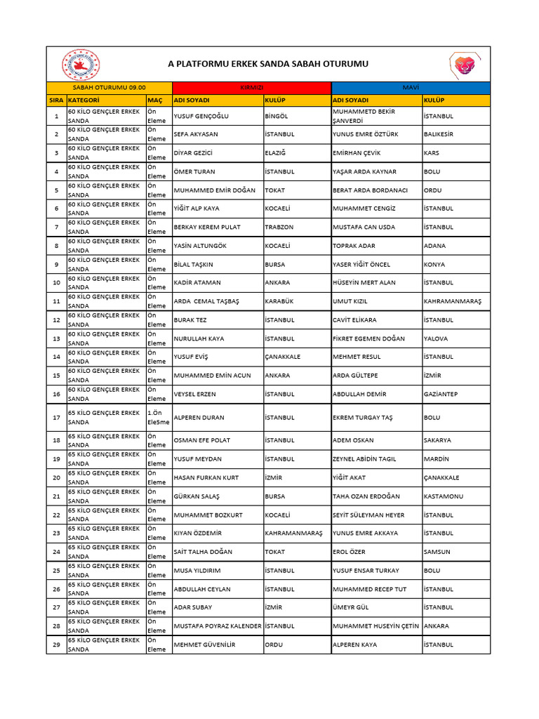 A Platformu Erkek Sanda Sabah Oturumu | PDF
