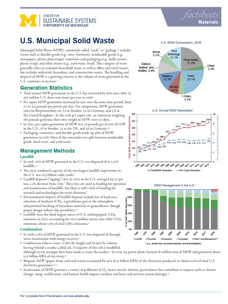 Municipal Solid Waste | PDF | Municipal Solid Waste | Waste