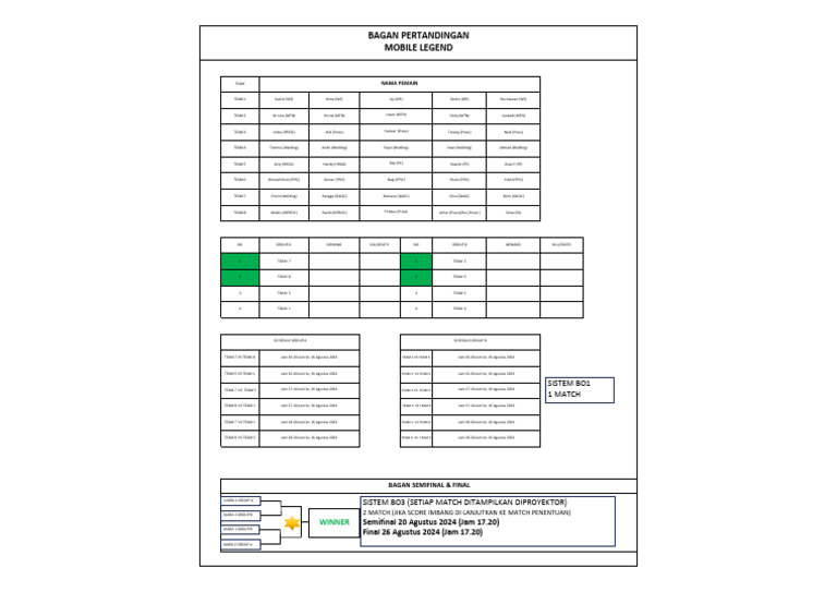 Bagan Pertandingan Mobile Legend 2024 | PDF