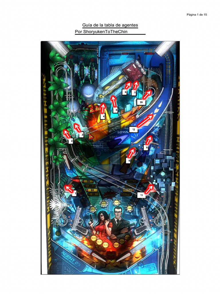 Guía de Pinball FX2: Mesa Agents | PDF