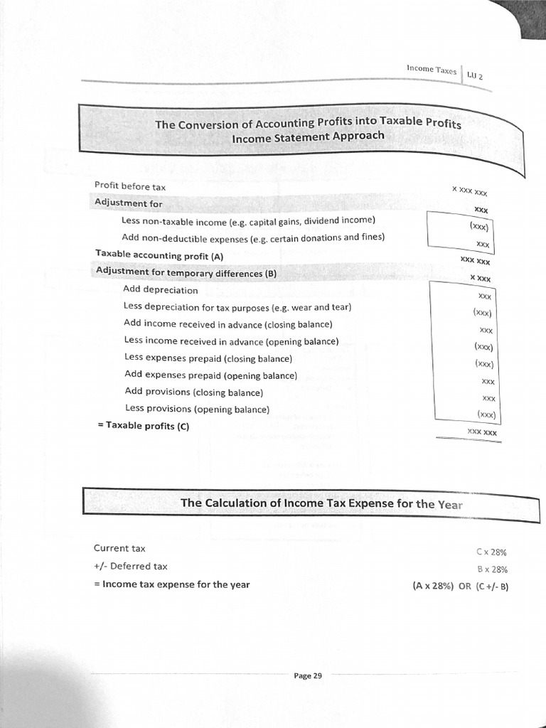 Taxable Profit Format (Income Statement Approach) | PDF