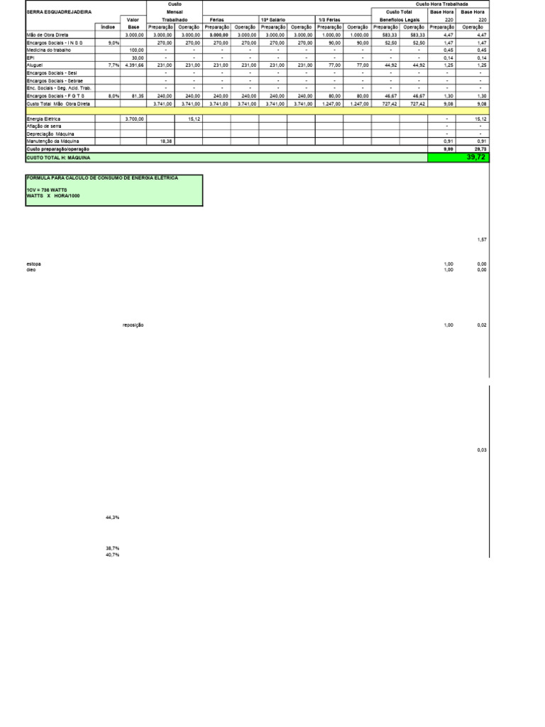 tabela-esquadejadeira-pdf