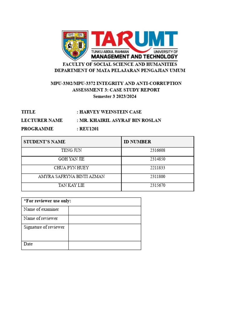 Integrity & Anti-Corruption Study | PDF | Rape | Narcissism