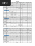 UKZN Westville Campus Map and Info | PDF | Observation | Science