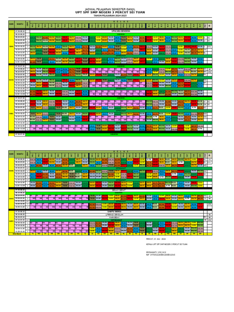 ROSTER TP 2024-2025 GANJIL.2. Yes | PDF