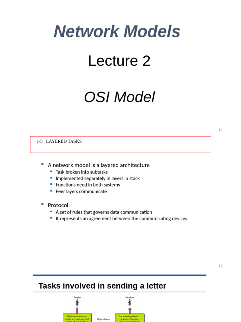 CN - Lecture 2 | PDF | Osi Model | Computer Network
