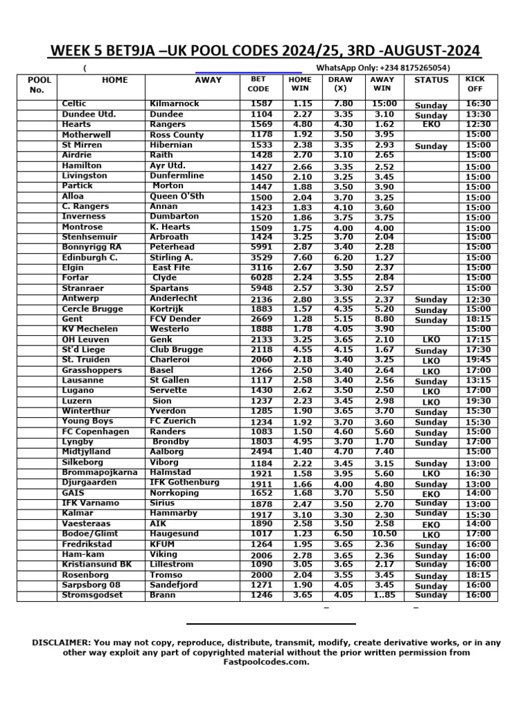 Week 5 Bet9ja Uk Pool Codes Updated 2 | PDF | Scottish Football League ...
