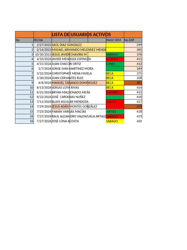 LISTA de USUARIOS (Autoguardado) (Autoguardado) (Autoguardado) | PDF