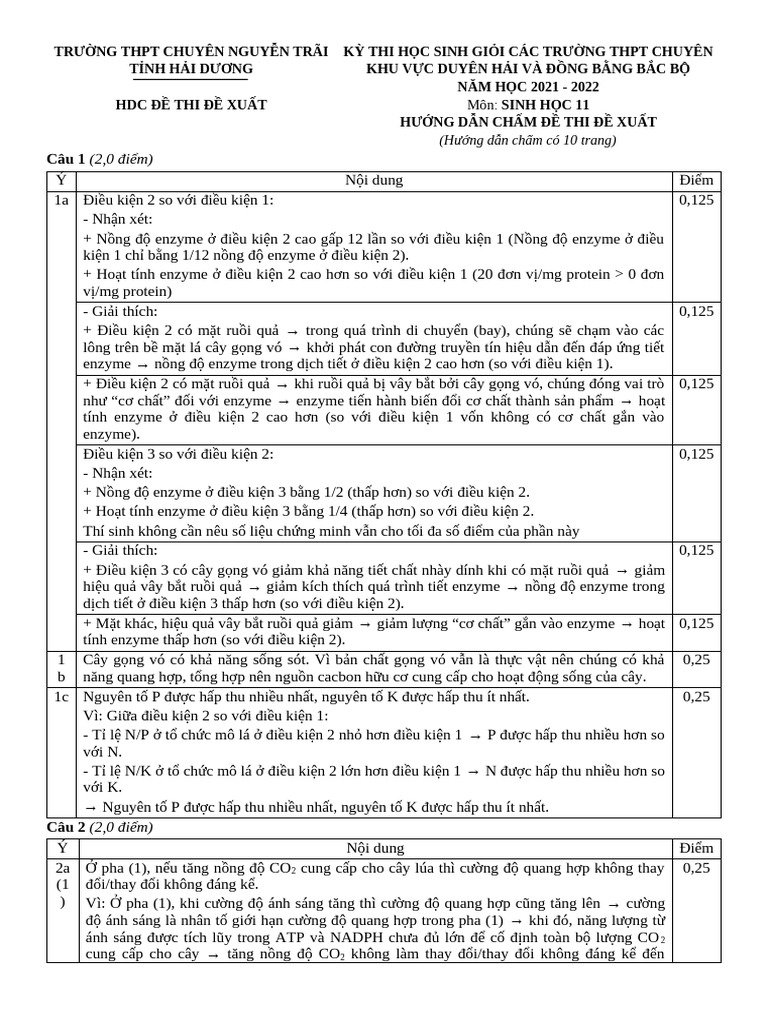 SINH HỌC HẢI DƯƠNG - ĐÁP ÁN CHI TIẾT ĐỀ THI ĐỀ XUẤT DHBB 2022 | PDF