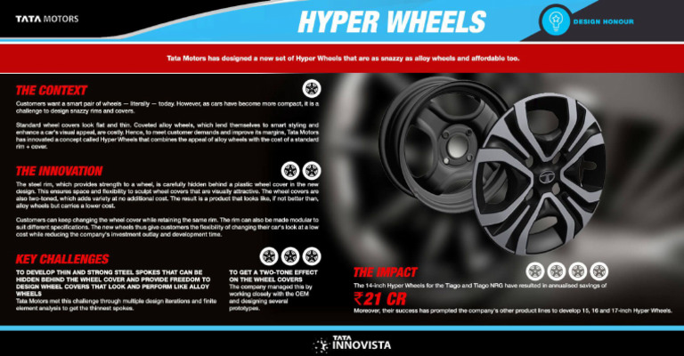 hyper-wheels (1) | PDF
