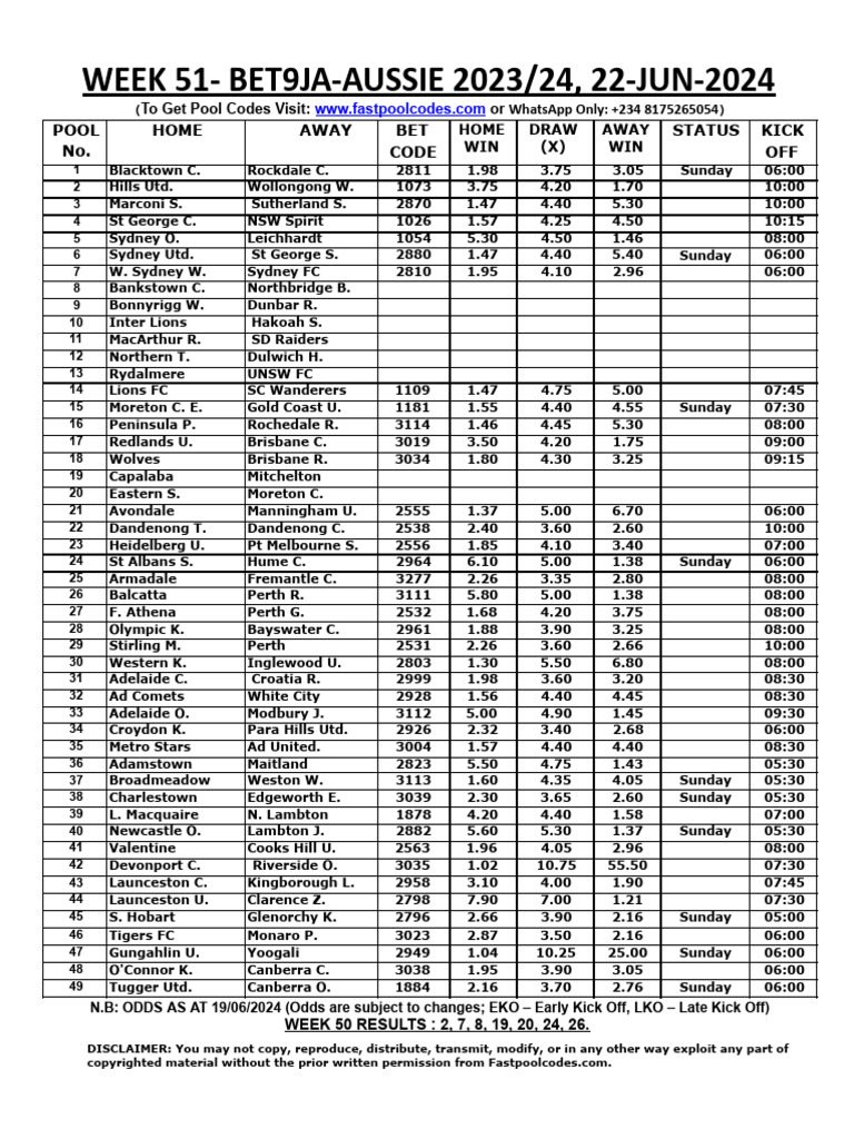 Bet9ja - Codes Aussie Week 51 | PDF