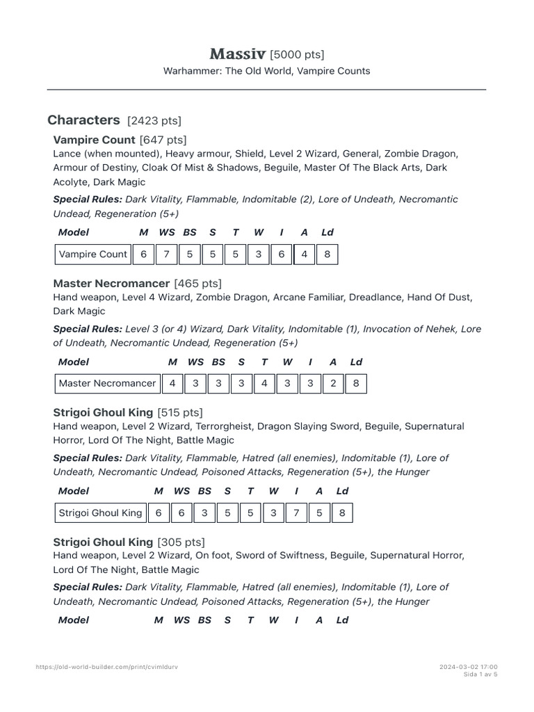 Old World Builder - Massiv 5000 | PDF