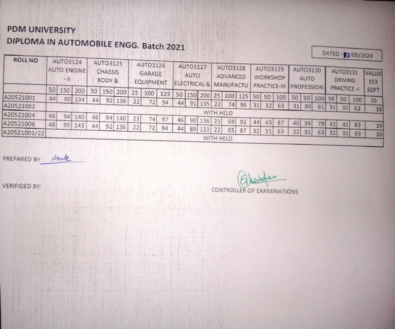 Information About Course Pdf