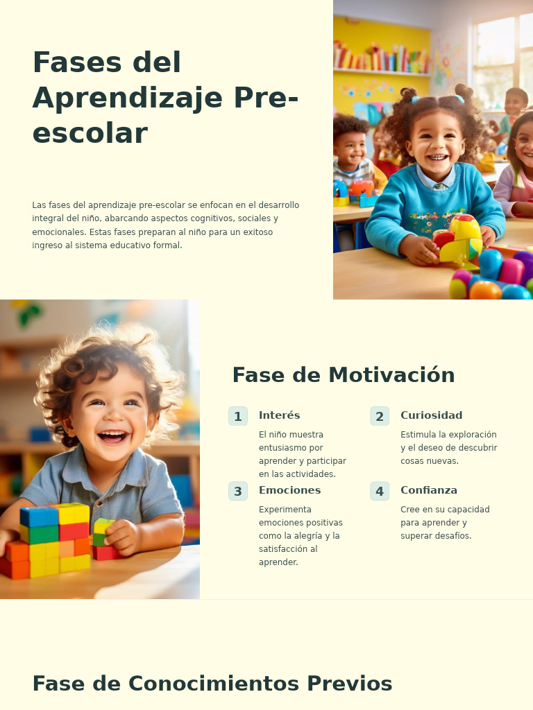 Fases Del Aprendizaje Pre-Escolar | PDF | Aprendizaje | Las emociones