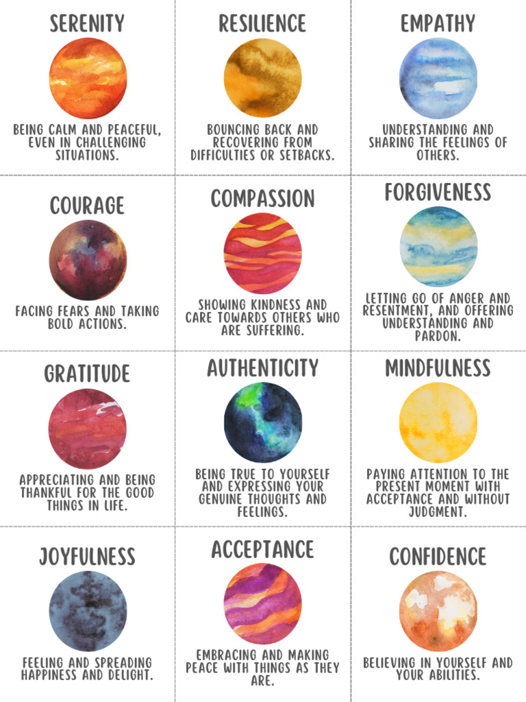 Key Emotional Strengths Explained | PDF | Feeling | Psychological ...
