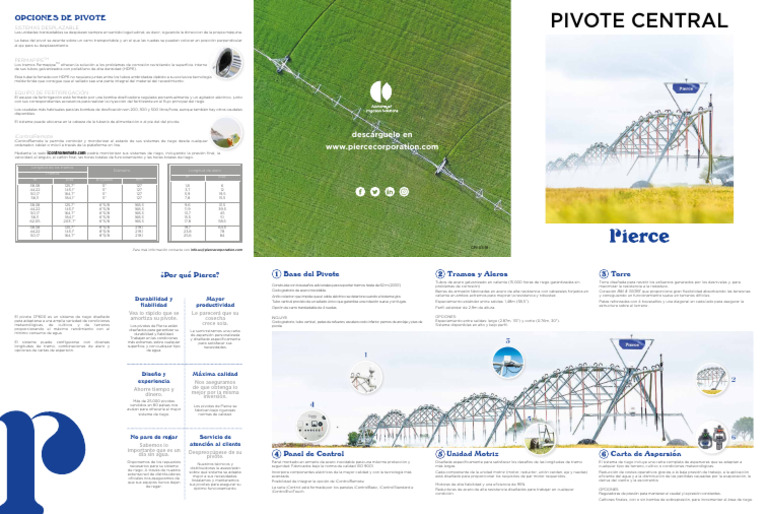 Center Pivot Leaflet Pierce ES For Email | PDF | Riego