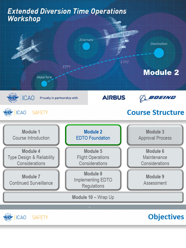 EDTO Module 2 - EDTO Foundation | PDF | Aviation | Aerospace