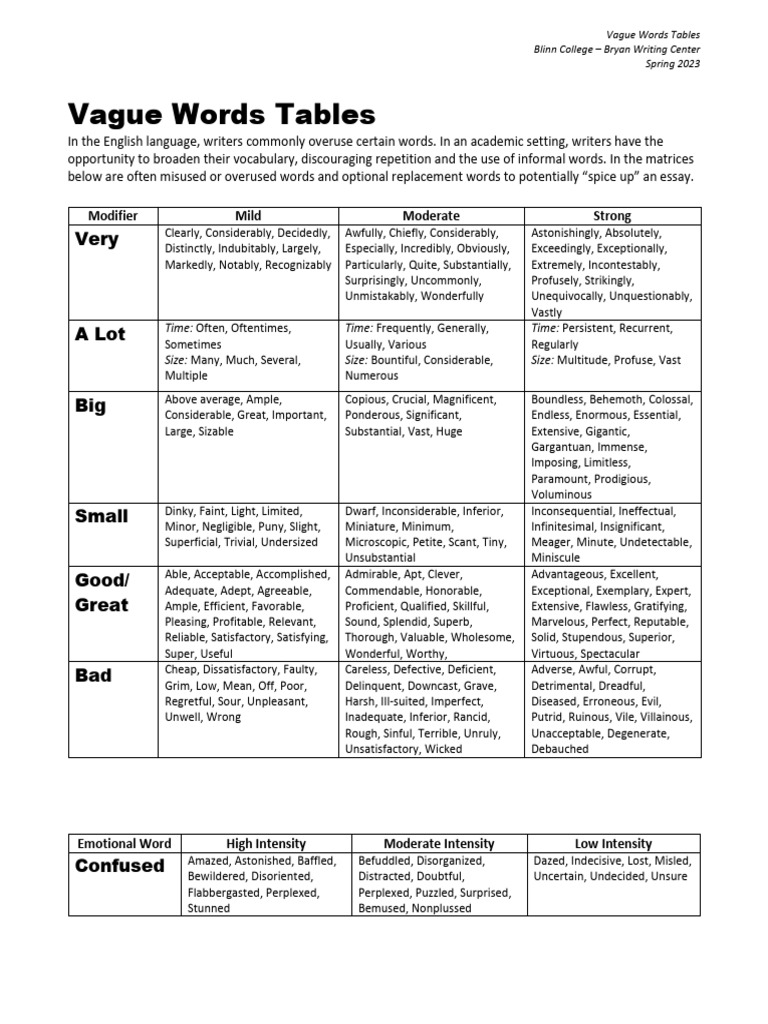 Vague Words Tables | PDF