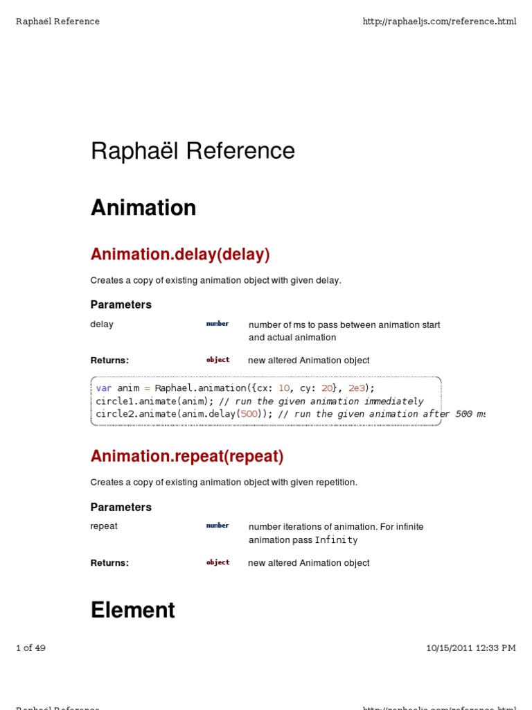 Raphael Js | PDF | Parameter (Computer Programming) | Software Engineering