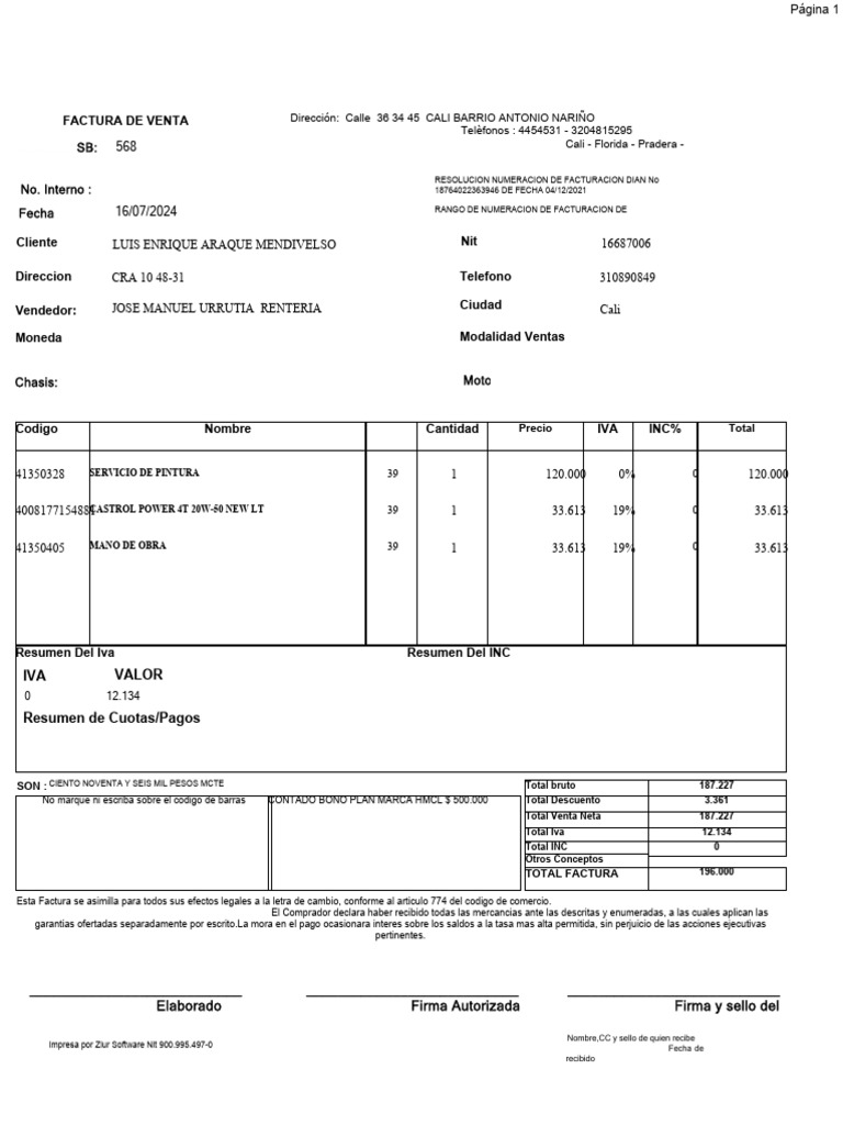Fac Luis Araque | PDF | Economias
