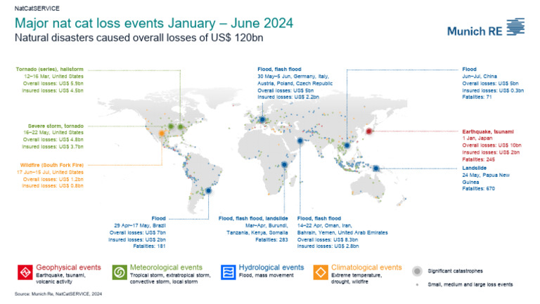 MunichRe NatCat HY 2024 Worldmap | PDF | Flood | Natural Disasters