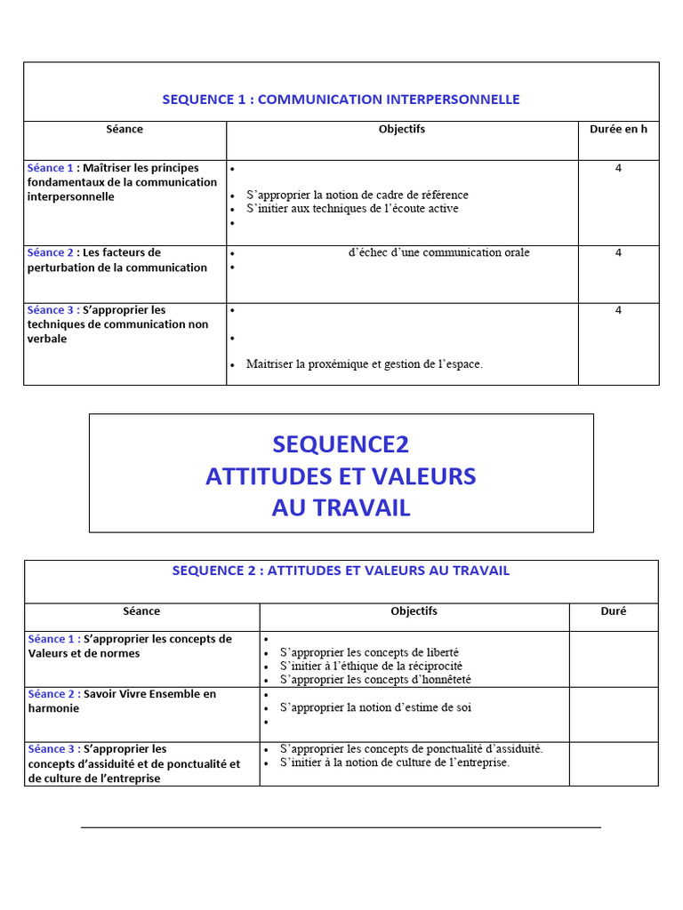 Normes et Valeurs au Travail | PDF | la communication | Socialisation