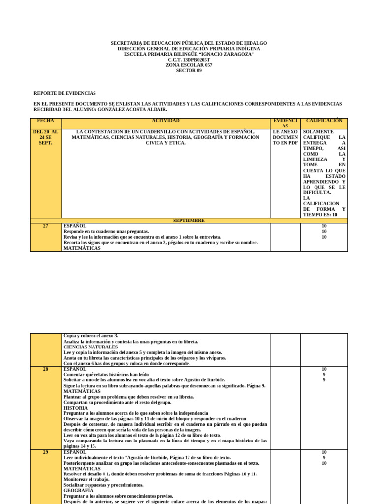 Actividades Aldair | PDF | Matemáticas | España