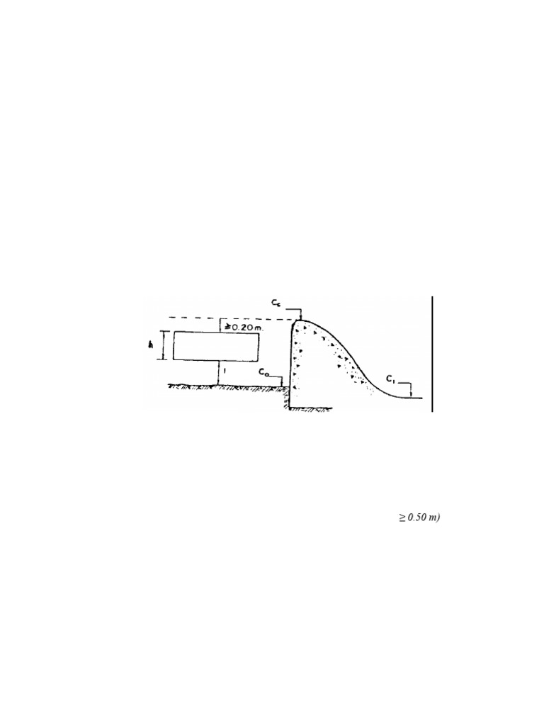 Cap 4 Vertedero Cimacio | PDF | Tangente | Geometría