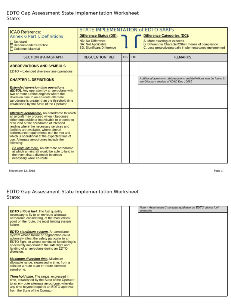 EDTO Module 8 - Gap Assessment Worksheet | PDF | Aviation