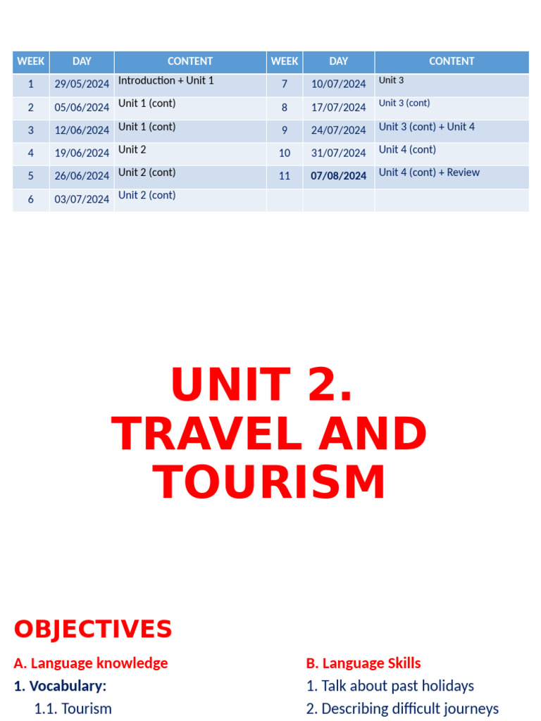 Introduction + Unit 1 Unit 1 (Cont) Unit 1 (Cont) Unit 2 Unit 2 (Cont) | PDF