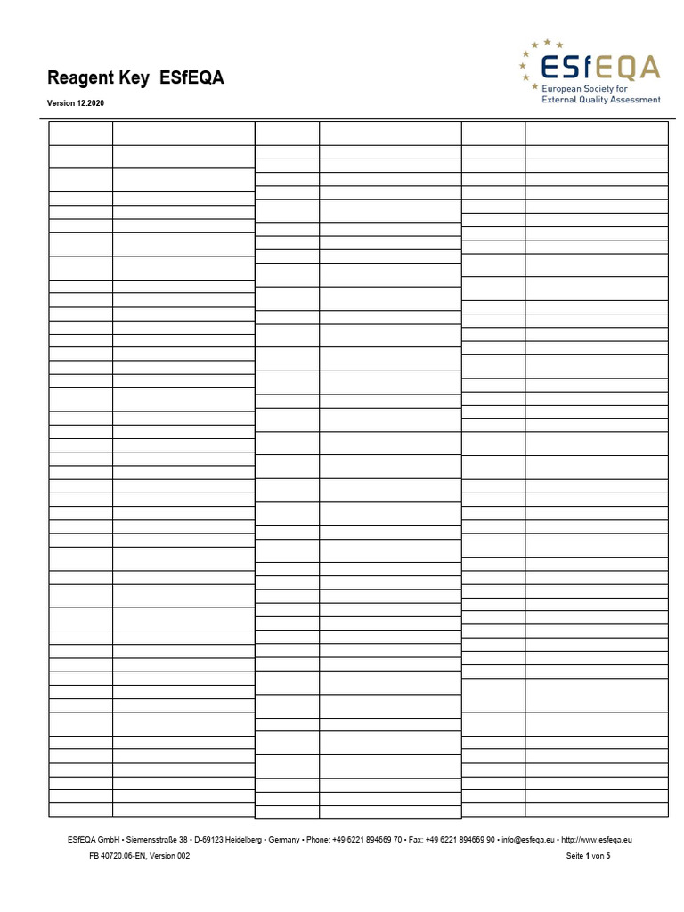 FB 40720.06-EN-002 Reagent Key | PDF | Elisa