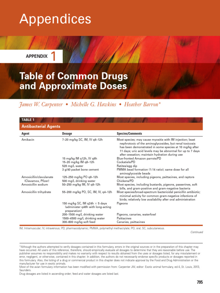 10.1016@b978 1 4557 4671 2.00035 5 | PDF | Candidiasis | Drugs