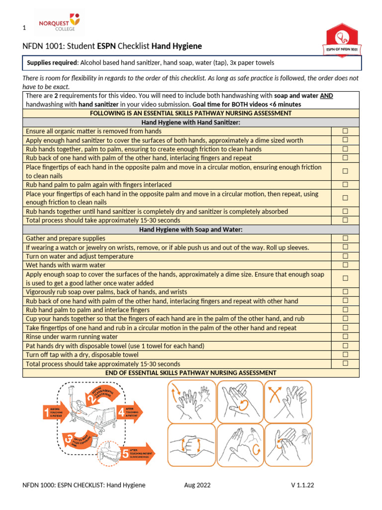 NFDN 1001 Hand Hygiene ESPN Checklist | PDF | Hand Washing | Public ...