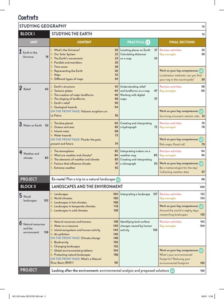 Indice Geo 1eso Clil | PDF | Earth | Ancient History