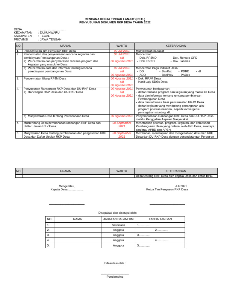 RKTL Tim Penyusun RKP Desa | PDF | Griya & Taman | Seni