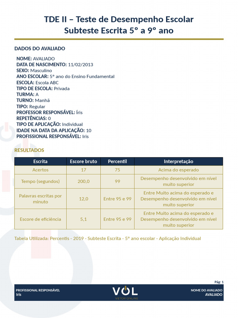 Modelo Resultado Resumido Tde 2 Escrita 5o Ao 9o Ano | PDF | Escolas | Psicologia