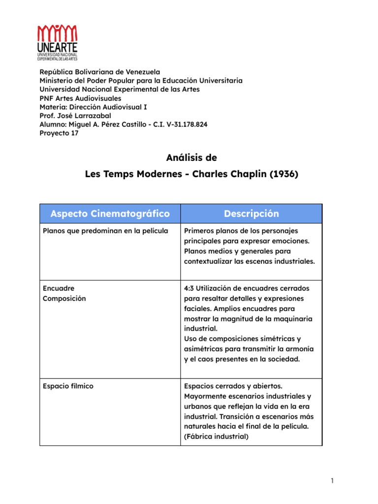 Análisis de Les Temps Modernes - Charles Chaplin (1936) | PDF | Ritmo