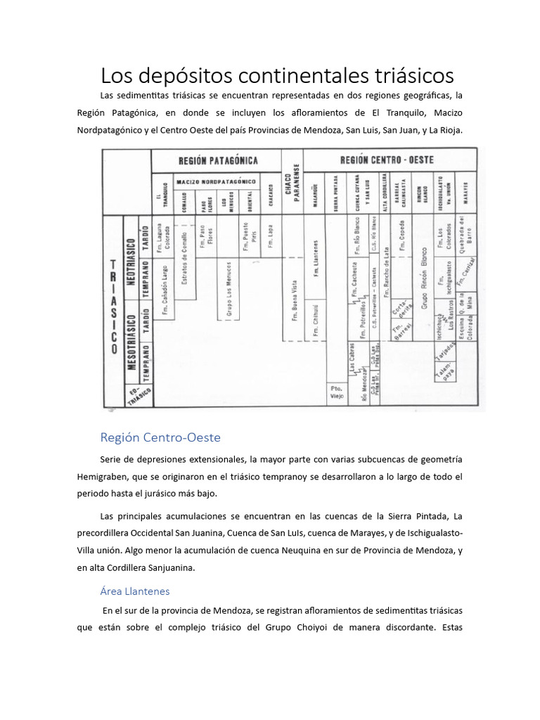 Depósitos Triásicos en Argentina: Geología y Formación | PDF | Roca ...
