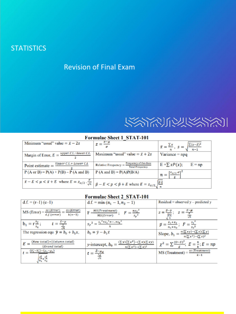 Comprehensive Revision For Final Exam | PDF | Scientific Method ... Comprehensive Revision For Final Exam | PDF | Scientific Method ...