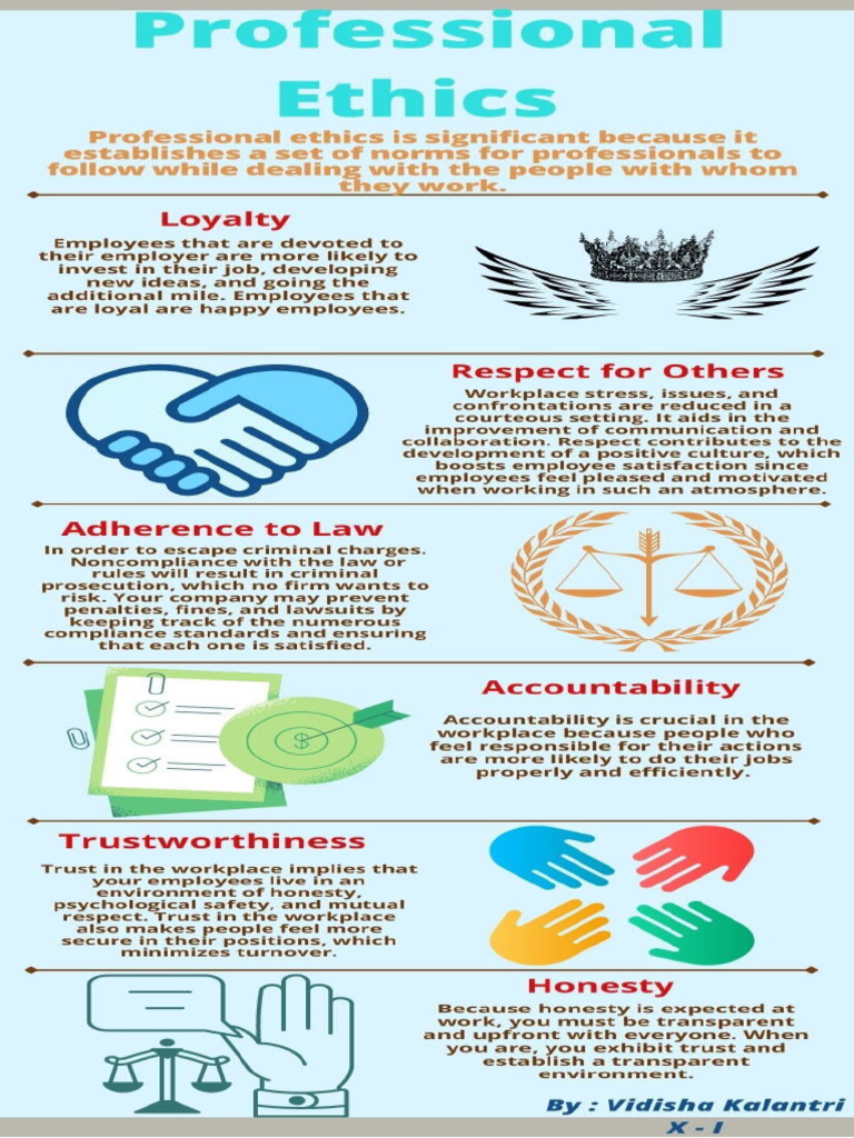 Professional Ethics | PDF
