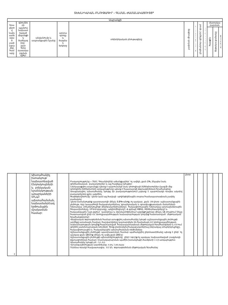 HEXANIOS G+R Tex Bnutagir | PDF