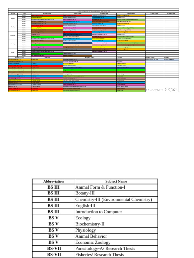 Time Table Spring 2024 - Morning | PDF | Biotechnology | Biophysics